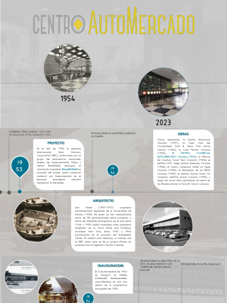 Inauguración del Centro Automercado 1954 | PDF | Supermercado | Venezuela