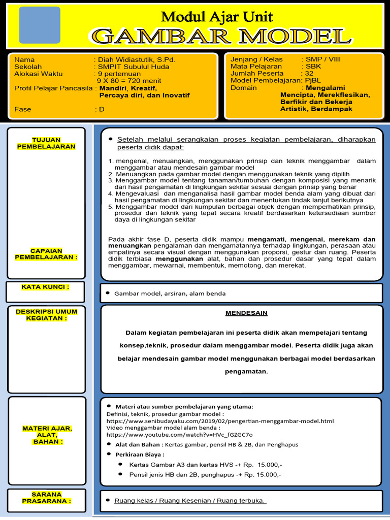 Modul Ajar Gambar Model | PDF | Karier & Perkembangan | Seni