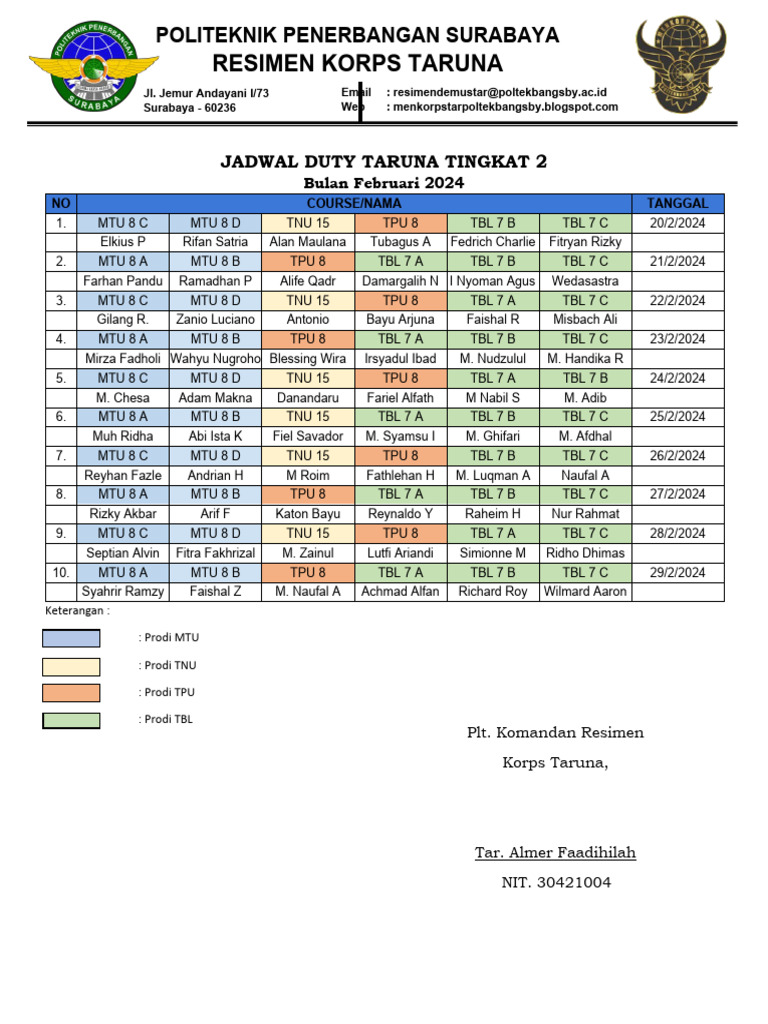 Jadwal Duty Taruna TK 2 | PDF
