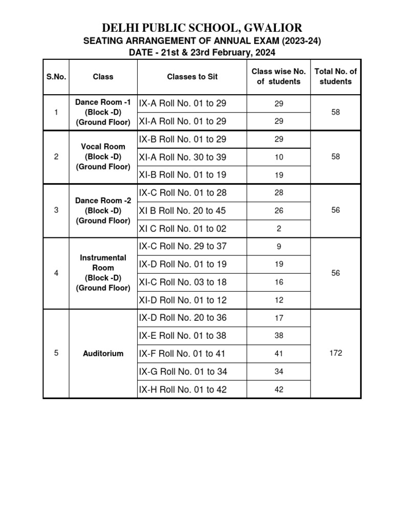 Seating Plan 21 & 23 Feb 2024 Annual Exam | PDF
