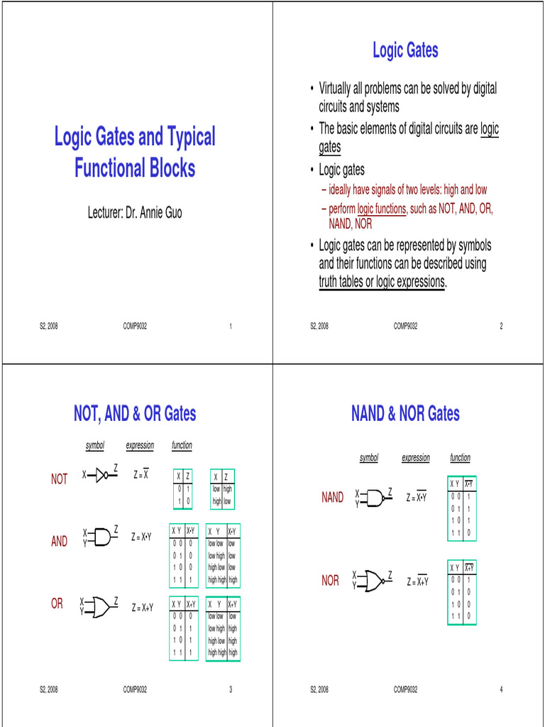 wk5 Ref | PDF | Logic Gate | Mathematical Logic