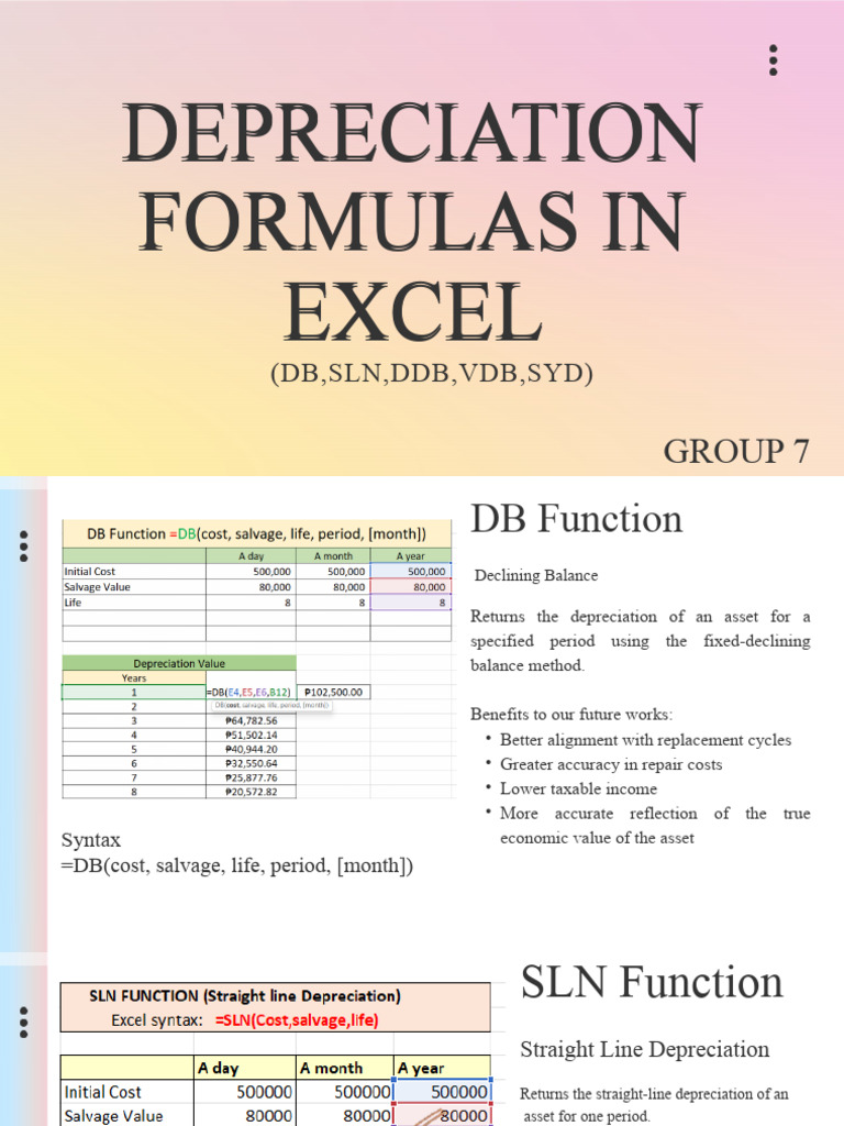 Group 7 Excel Function | PDF | Depreciation | Money