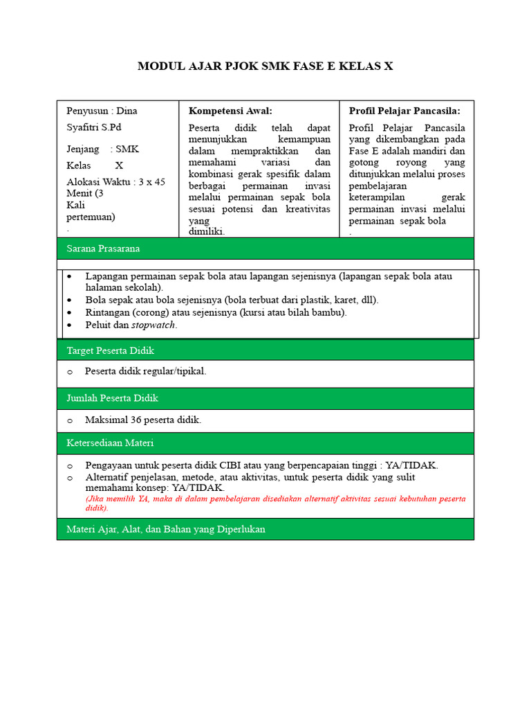 01 Modul Ajar Permainan Bola Basket - 27!07!2021 - Okee | PDF