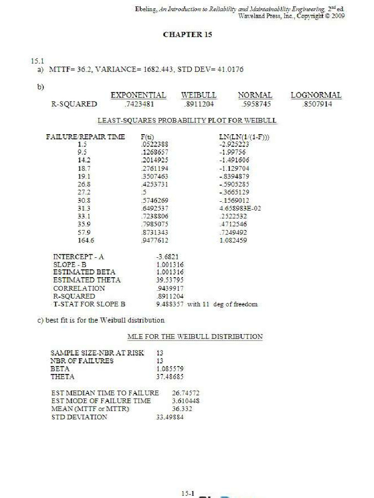 Chapter 15 Solution | PDF