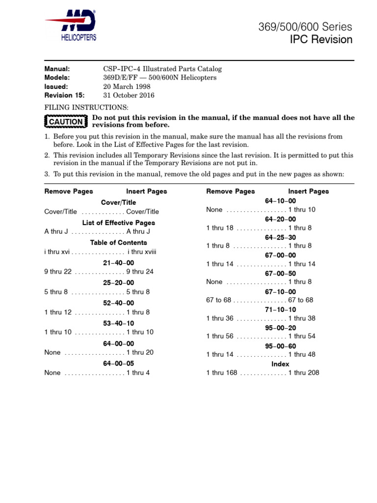 4 CSP-IPC-4 Rev.16 2016 | PDF | Computers