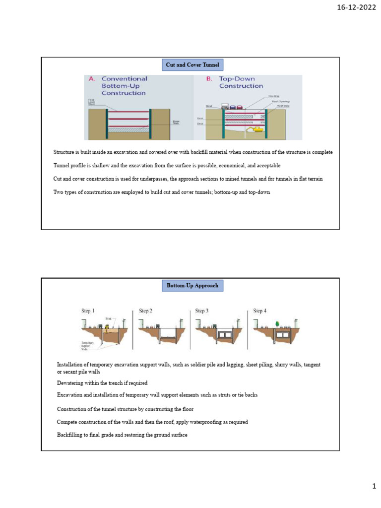 Cut Cover Tunnel Pdf Deep Foundation Tunnel