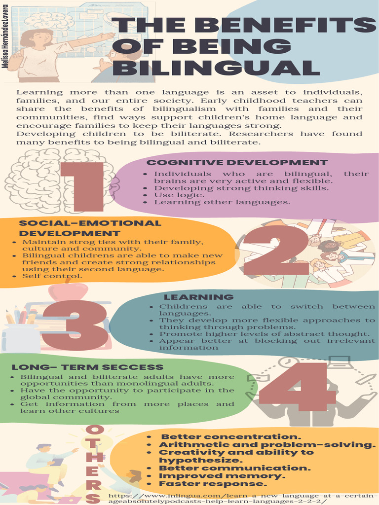 The Benefits of Being Bilingual | PDF | Multilingualism | Cognitive Science