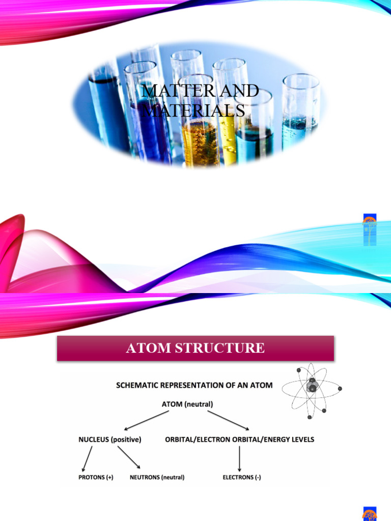 Matter and Material | PDF | Chemical Compounds | Hydroxide
