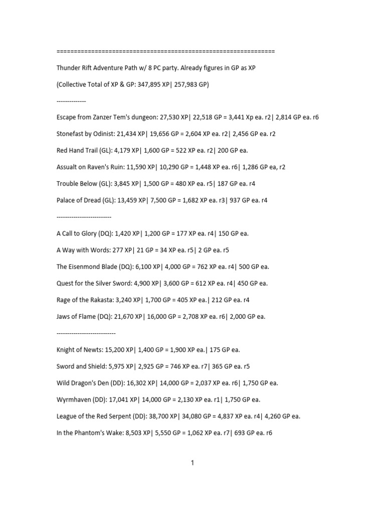 Thunder Rift The Collection | PDF | Dwarf (Dungeons & Dragons) | Elf ...