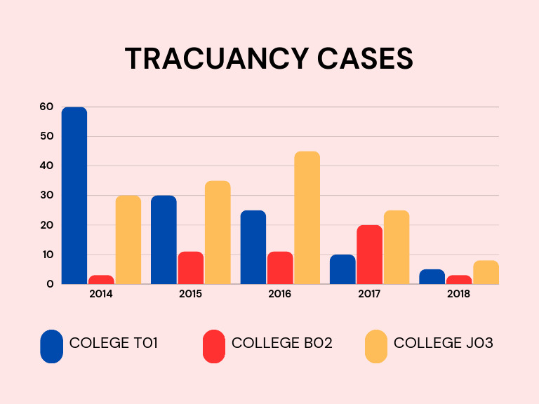 Colorful Modern Line Chart Diagram Graph 20240221 095105 0000 | PDF