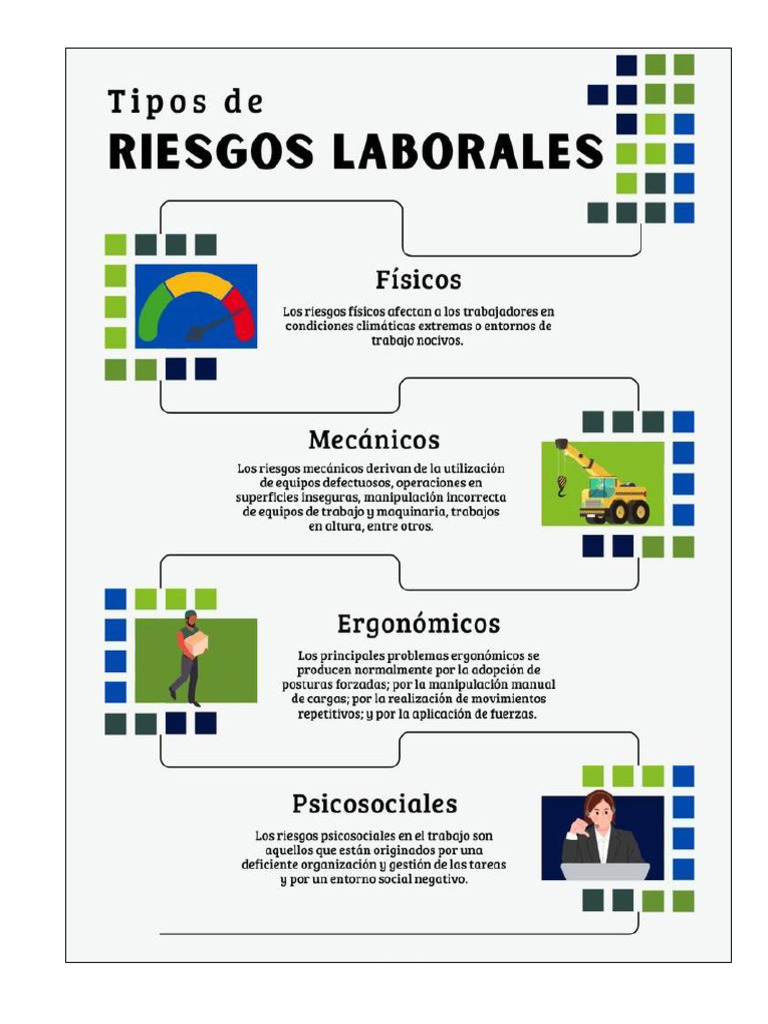 Riesgos Laborales | PDF
