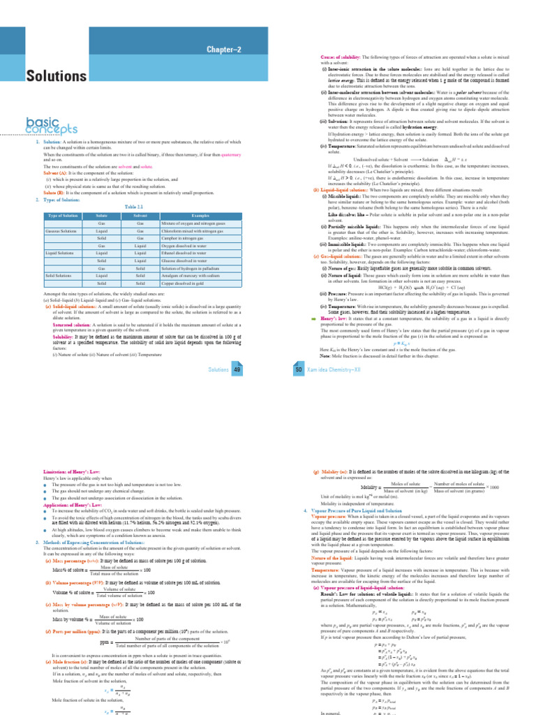 Solution Print Pdf Pdf Solubility Solvation