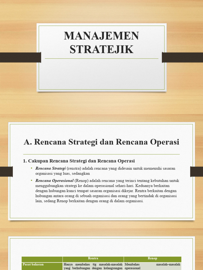 Manajemen Stratejik | PDF