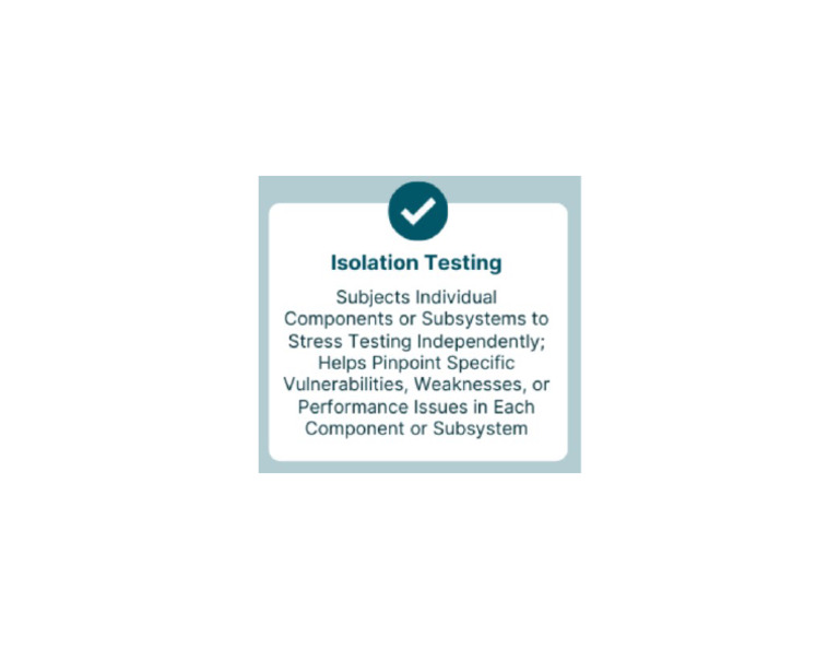 Isolation Testing - Definition | PDF