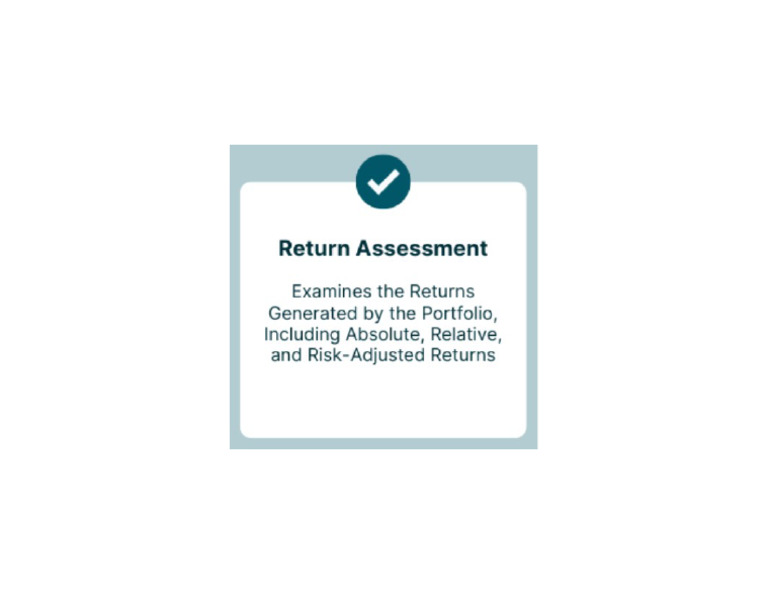 Return Assessment Testing - Definition | PDF