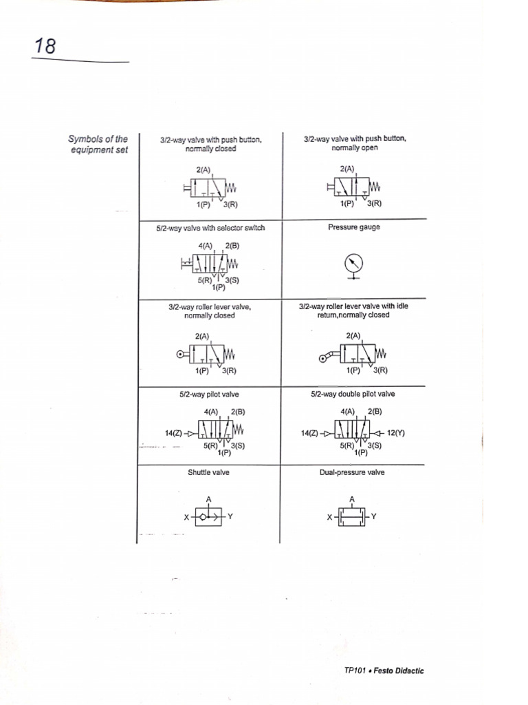 Symbols For Pneumatic Components | PDF