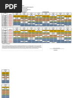 Kitchen Roster New | PDF