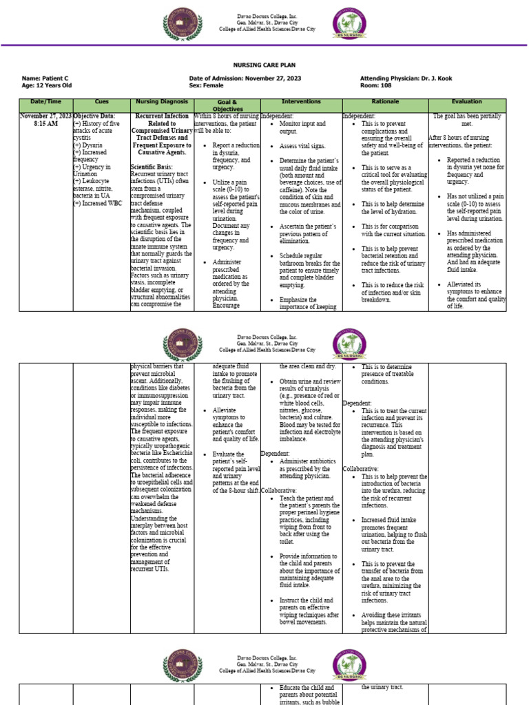 Nursing Care Plan for UTI in Pediatrics | PDF | Urinary Tract Infection ...