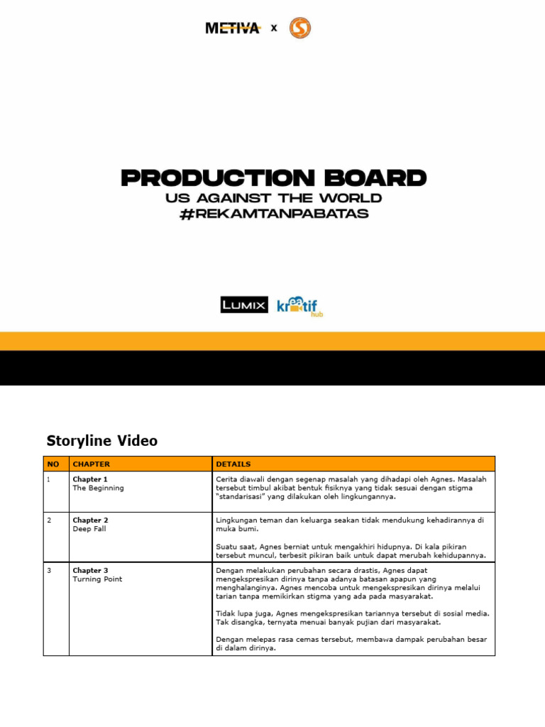 Production Board | PDF