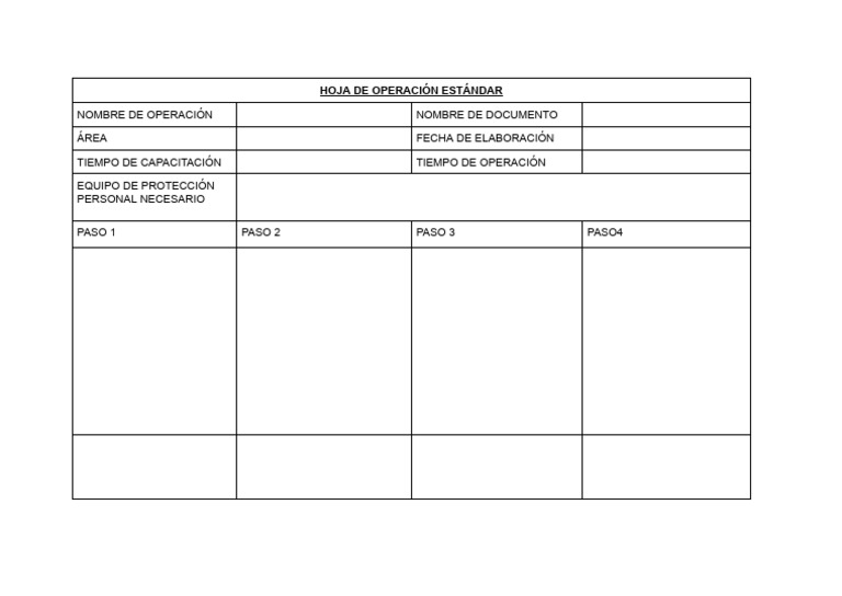 Hoja de Operación Estándar | PDF