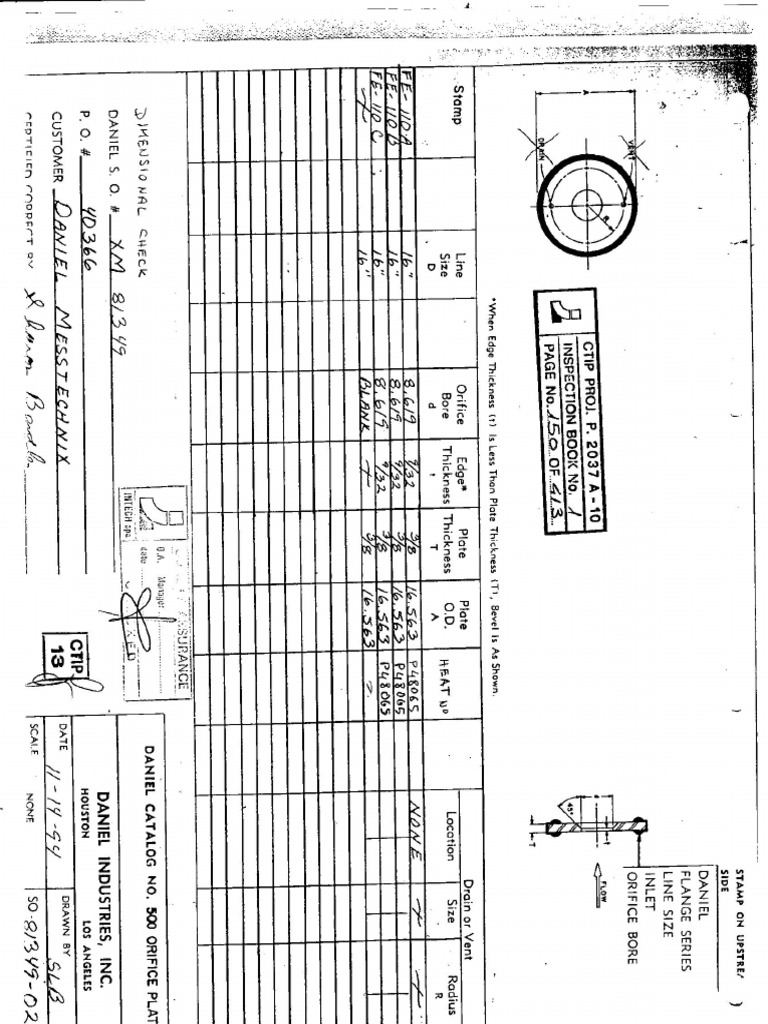 Metering Area Orifice Plate Inspection Sheet CTIP PROJECT P. 20 | PDF