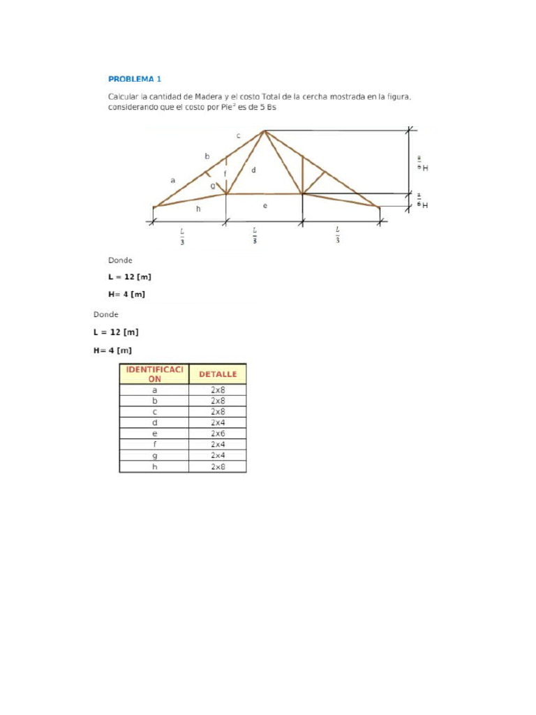 Costo de Cercha Tipo W | PDF