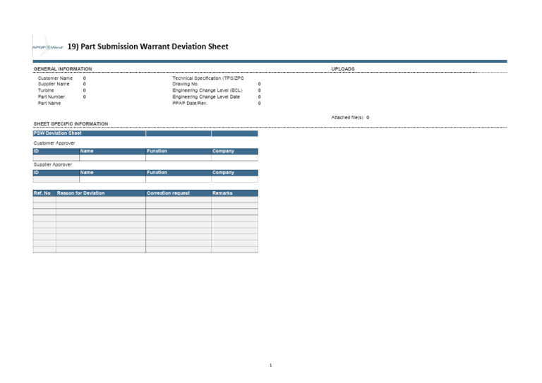 PSW Deviation Sheet Guidelines | PDF