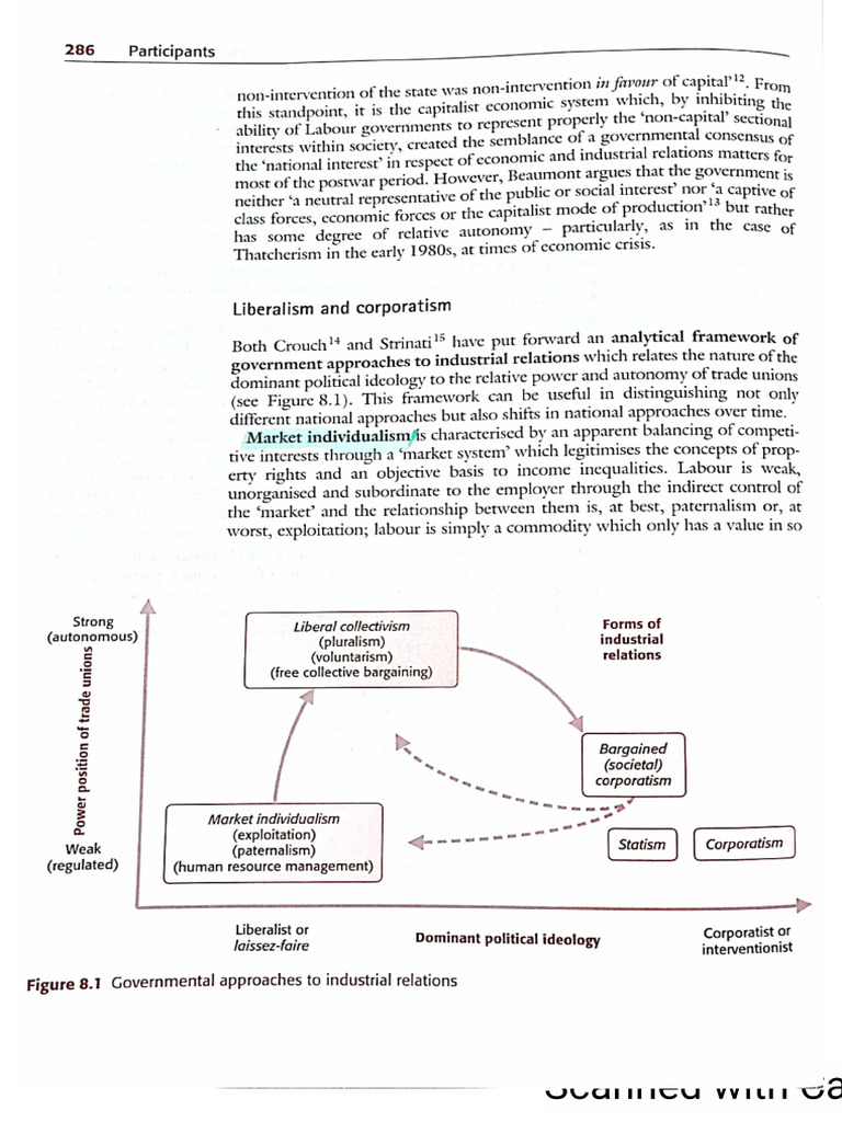 Case Study IR | PDF