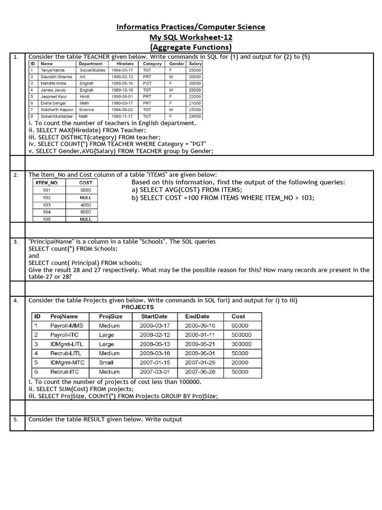 Worksheet 12 - Only Qs - (Aggregate Functions) Group BY | Download Free PDF | Computer ...