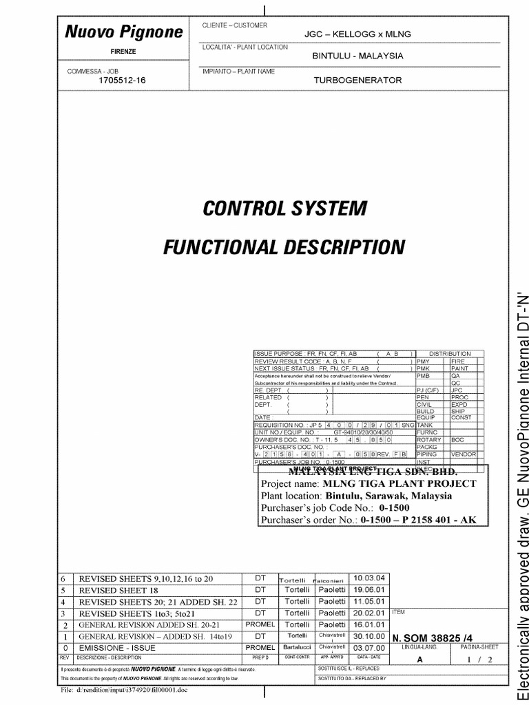 Control System Functional Description Dksksa | PDF
