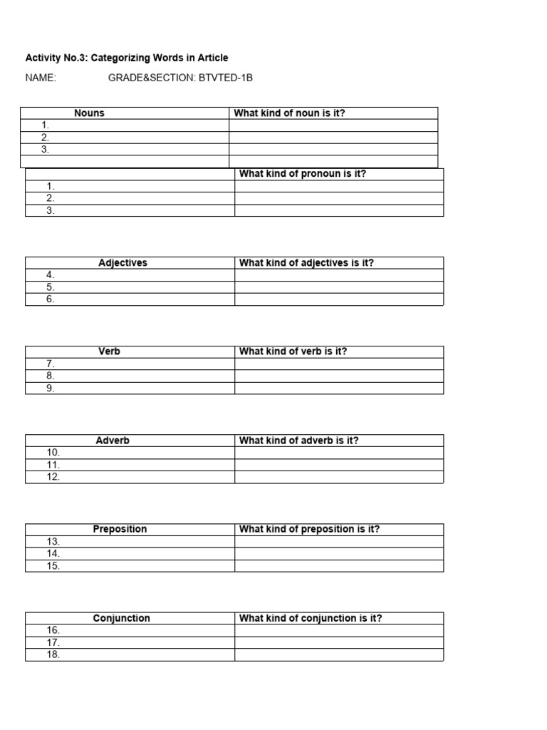 Activity No 3 INTENSIVE ENGLSIH | PDF | Adverb | Adjective