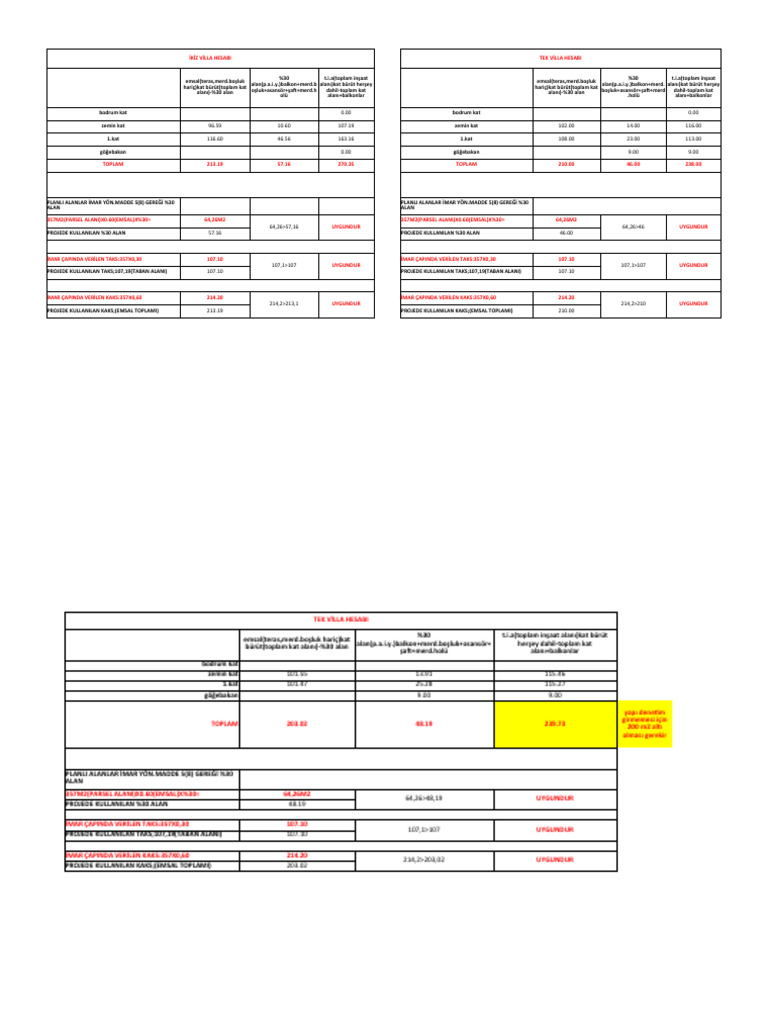 Ayşegül Taks-Kaks Hesaplama | PDF