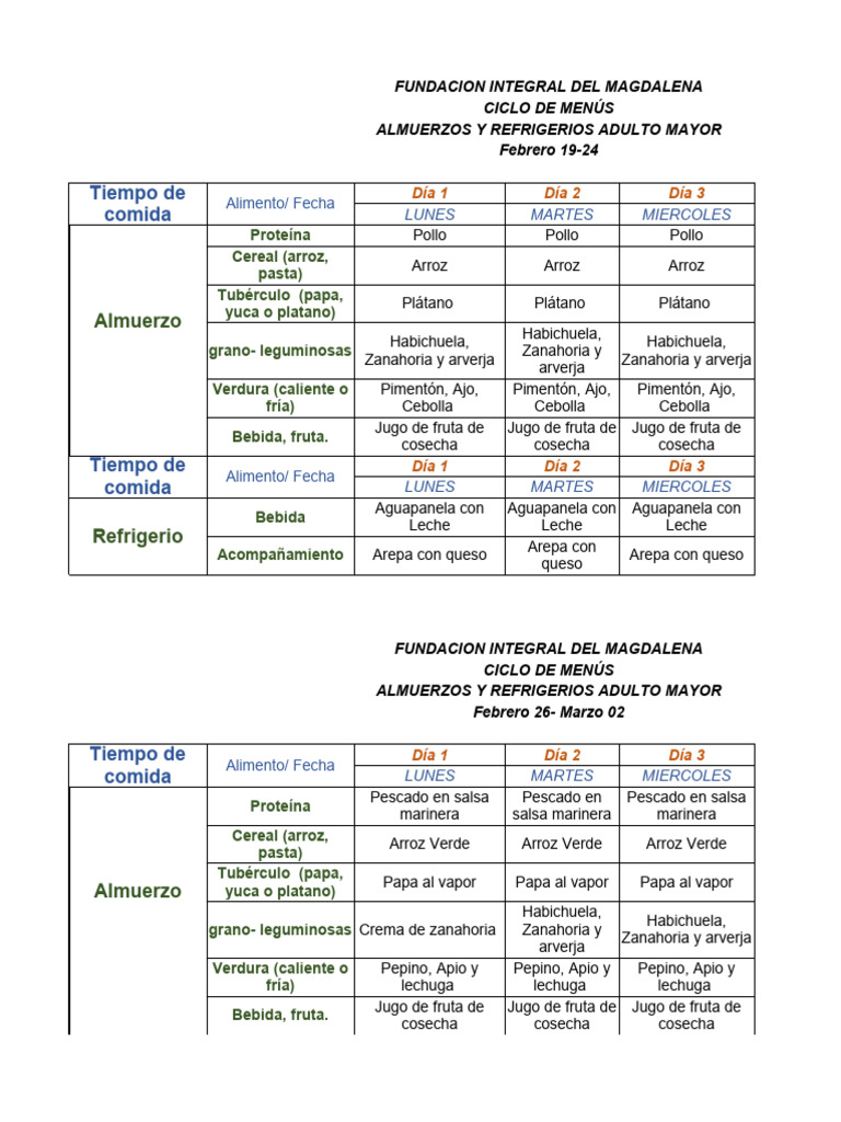 Minuta 2-3 | PDF | Cocina | Alimentos