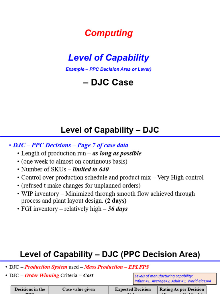 Manufacturing Capability Analysis | PDF