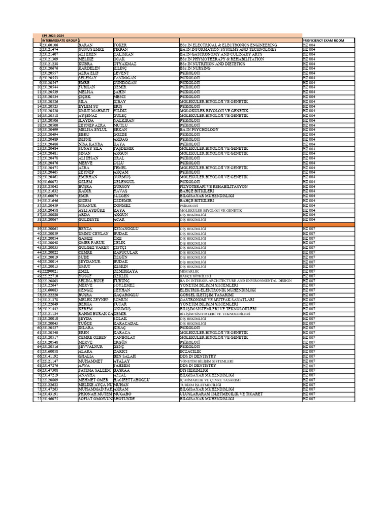 Intermediate GR 1-Proficiency Exam Room | PDF