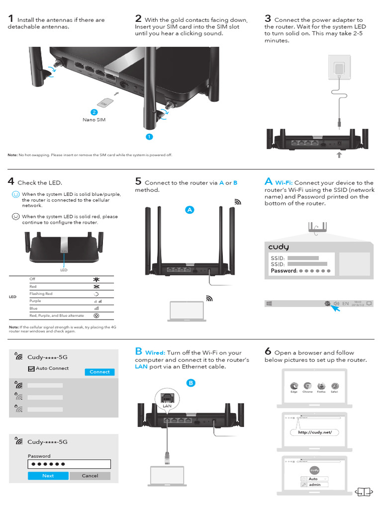 LT500-LT500D Quick Installation Guide | PDF | Computer Network | Local Area Network