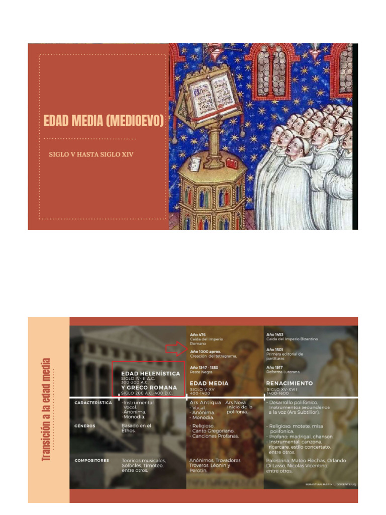 Edad Media - Renacimiento | PDF | Edades medias | imperio Romano