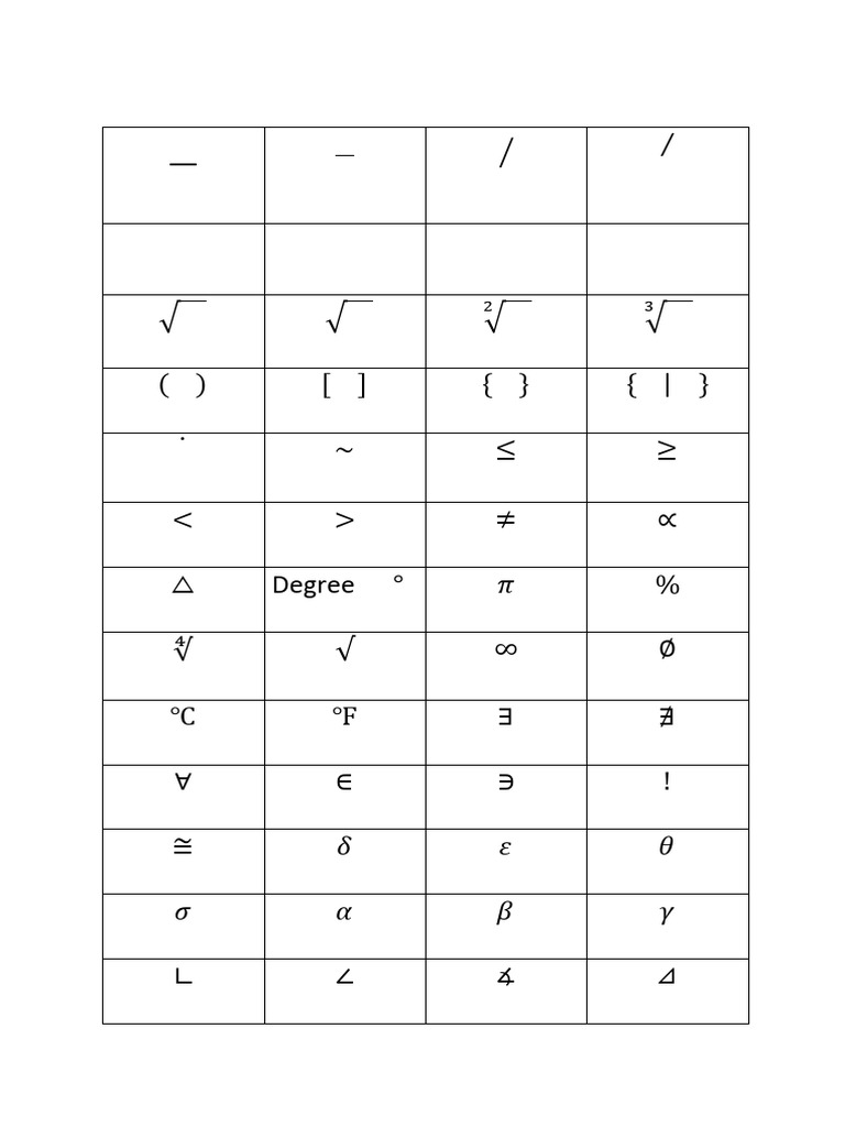 Special Maths Symbol | PDF