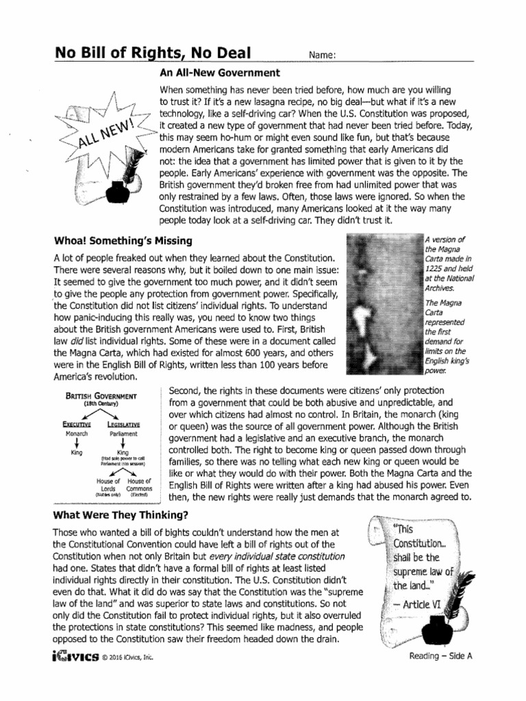 No Bill of Rights No Deal | PDF | Ex Post Facto Law | Nobility