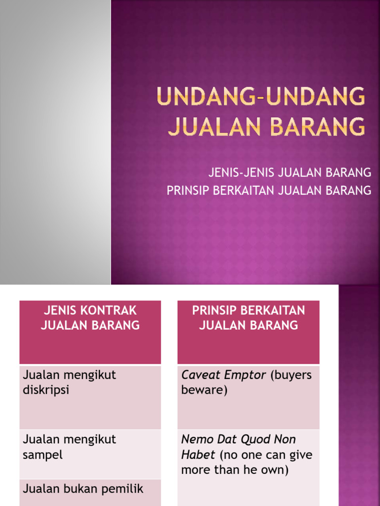 15 - Jualan Barang 2 (Jenis Dan Prinsip) | PDF