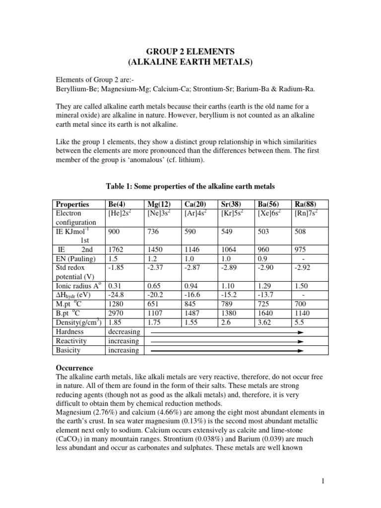 Group 2 Elements | PDF | Solvation | Coordination Complex