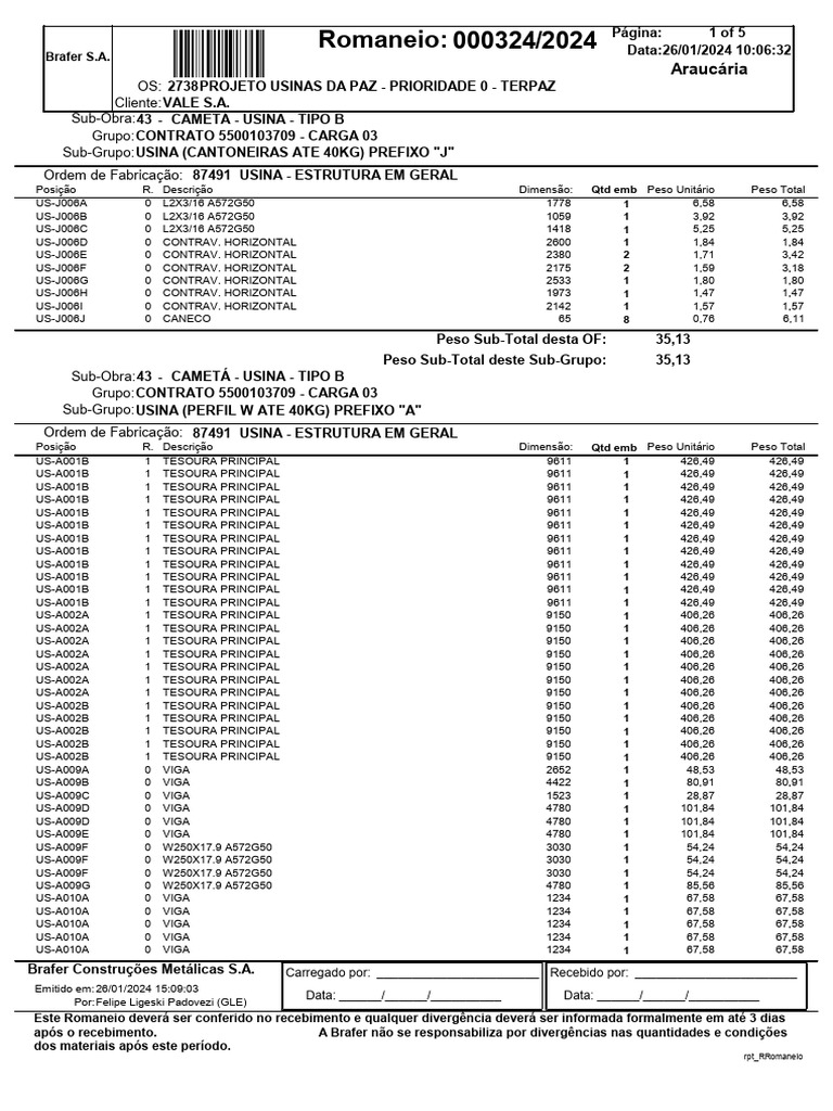 Romaneio 324-2024 | PDF