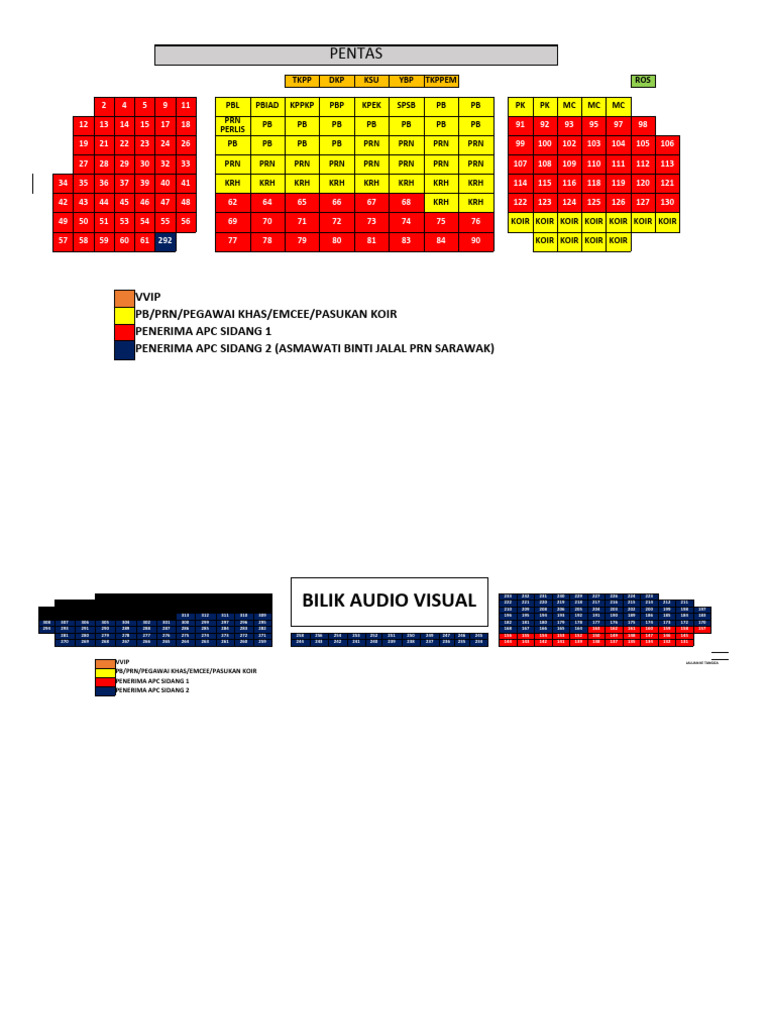 Layout Kedudukan Majlis Apc 2023-2 | PDF