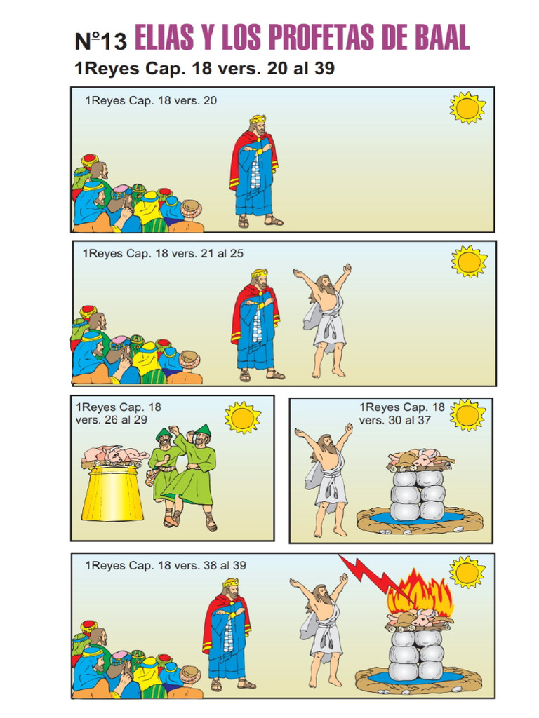 Elias y Los Profetas de Baal | PDF