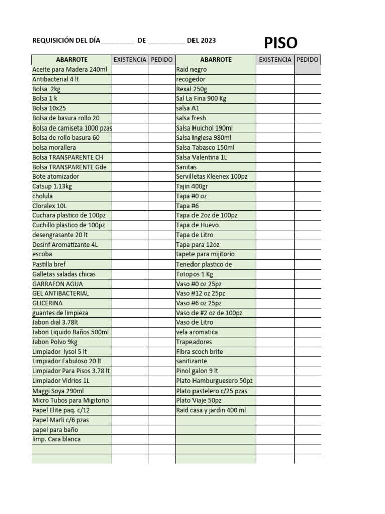 Hojas de Requisicion | Descargar gratis PDF | Comida y bebida | Cocina
