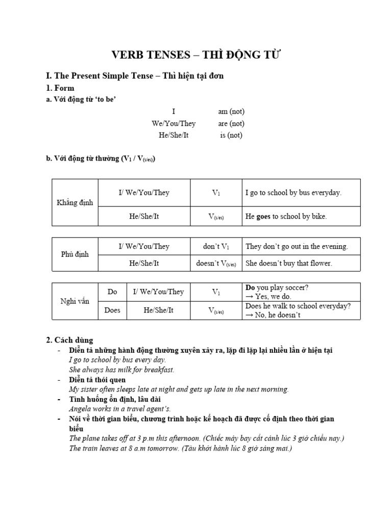 Verb Tenses | PDF