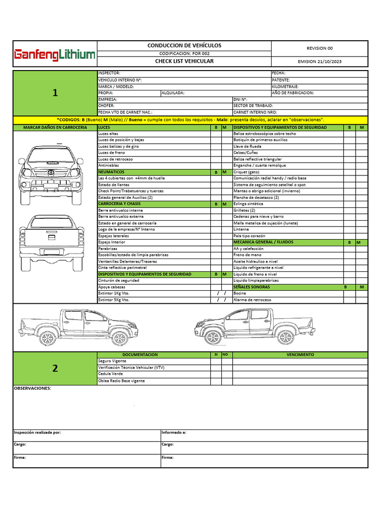 Checklist de Inspección Vehicular | PDF | Estilos de carrocería ...