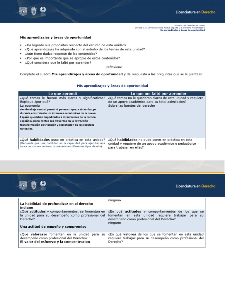 Cuadro Af U5 | PDF | Nueva españa | Aprendizaje