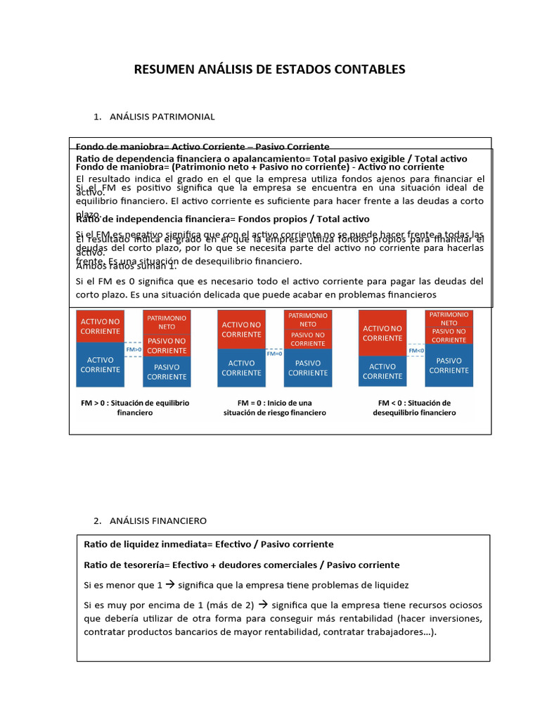 Tema 6 Análisis de Estados Contables | PDF | Deuda | Liquidez de mercado