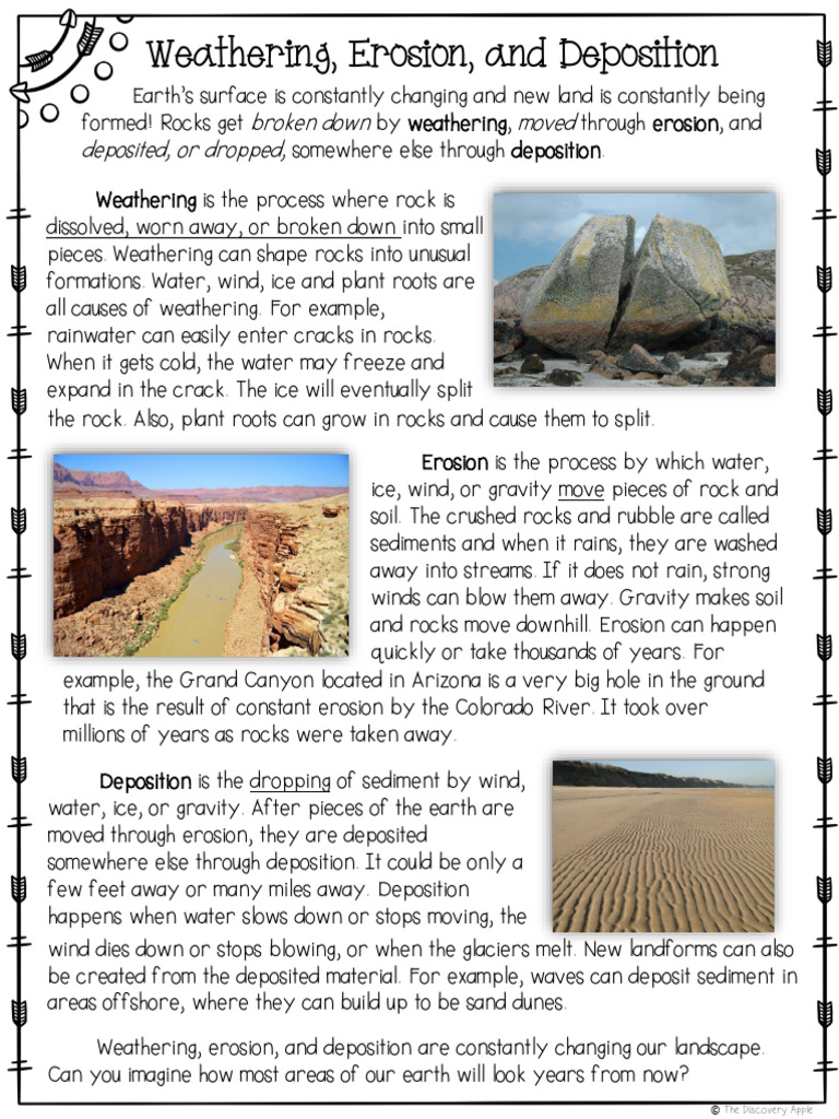 Weathering, Erosion, and Deposition: Broken Down Moved Deposited, or ...